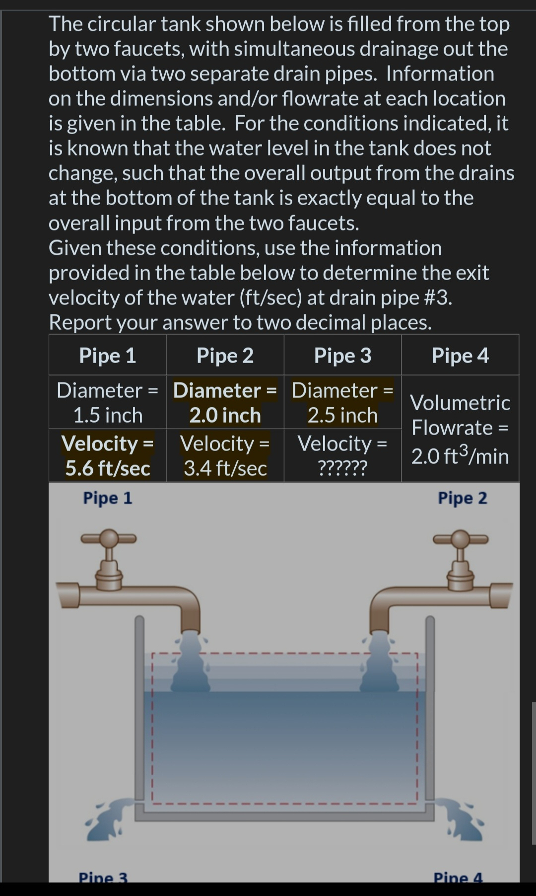 Solved The circular tank shown below is filled from the | Chegg.com
