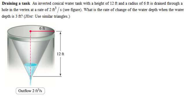 Solved Draining a tank An inverted conical water tank with a | Chegg.com