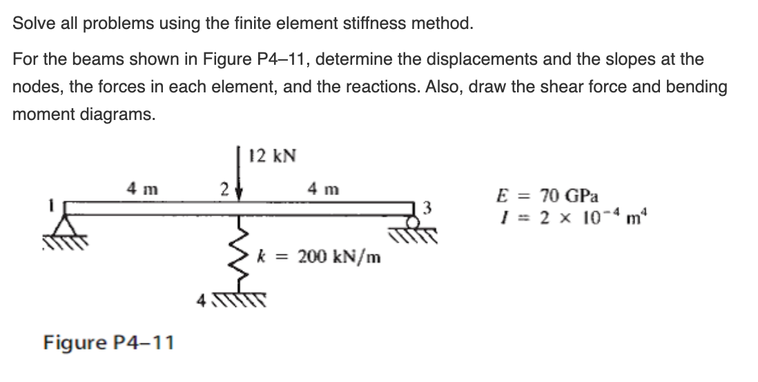 Solved Solve all problems using the finite element stiffness | Chegg.com