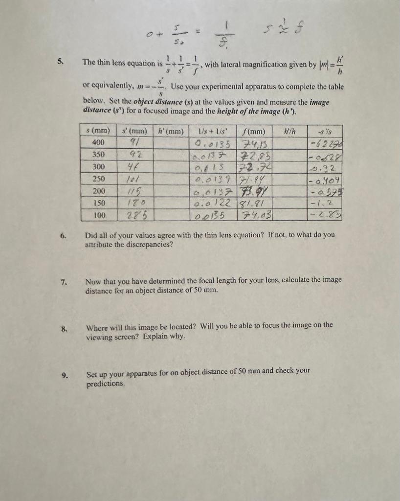 Solved Real Images Equipment needed from optics kit: -Optics | Chegg.com