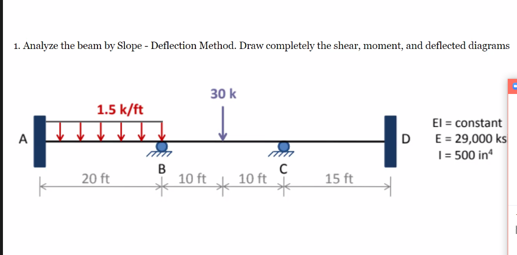 Solved 1. Analyze the beam by Slope - Deflection Method. | Chegg.com