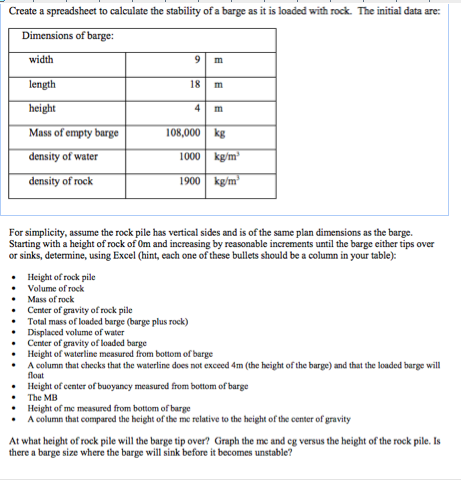Create a spreadsheet to calculate the stability of a | Chegg.com