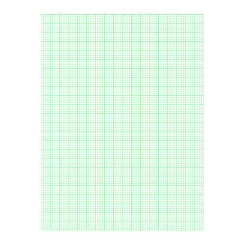 Solved 1981 to 2010 Canadian Climate Normals station data | Chegg.com