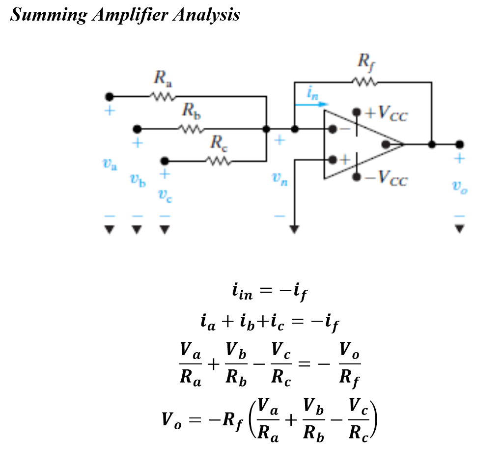 Solved Summing Amplifier Analysis +Vcc in 0 | Chegg.com
