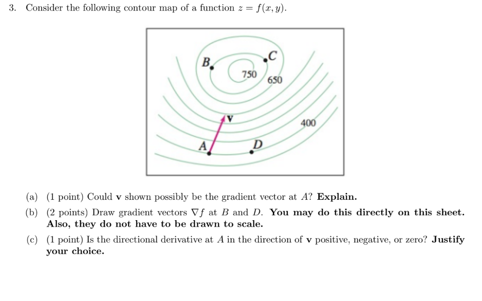 Solved Consider the following contour map of a function z | Chegg.com