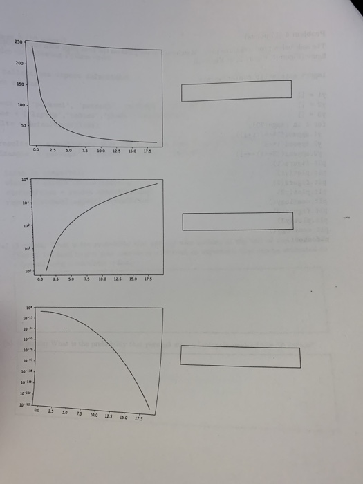 Solved The code below produces three plots. Match each of | Chegg.com