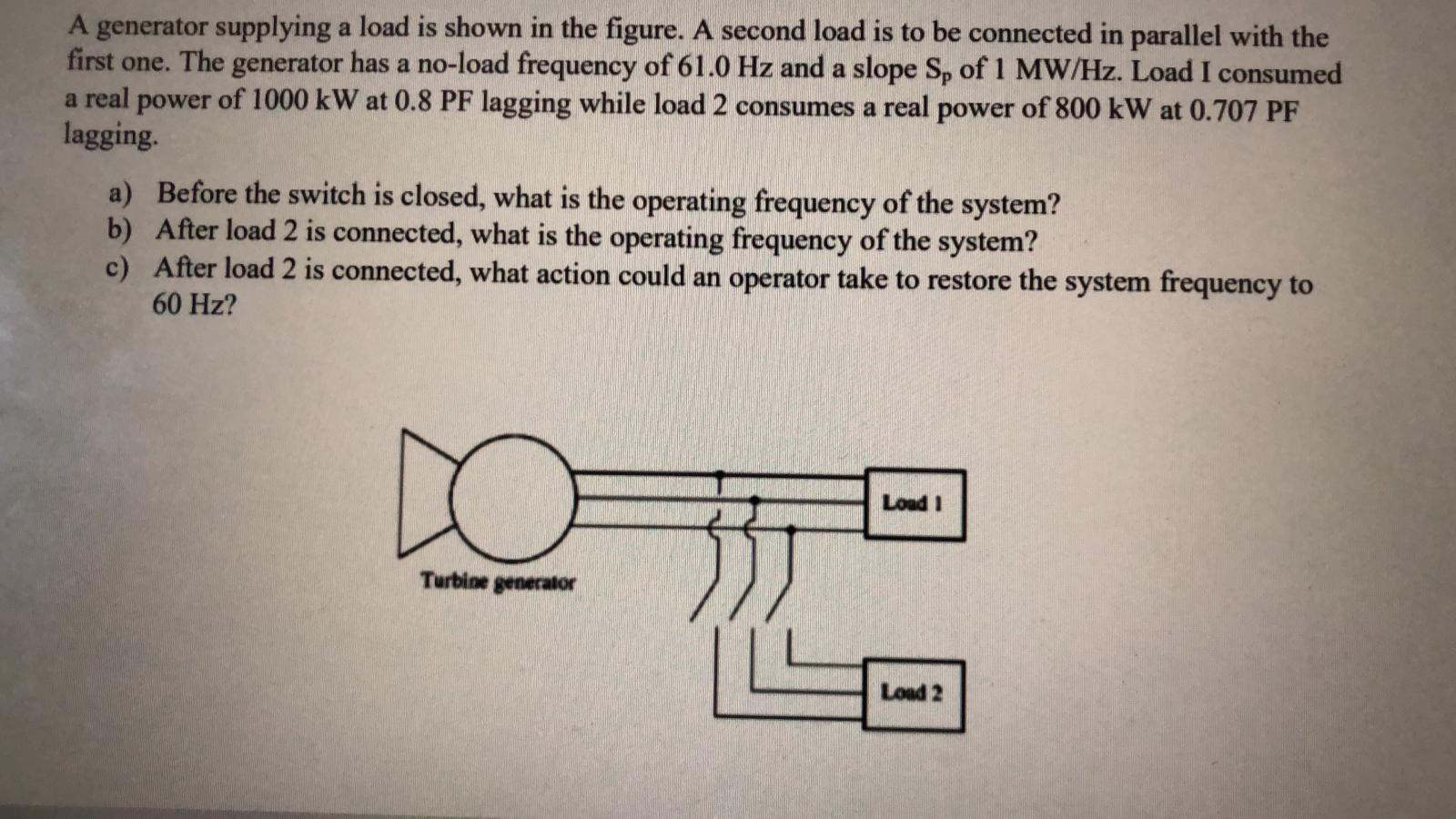 Solved one. A generator supplying a load is shown in the | Chegg.com