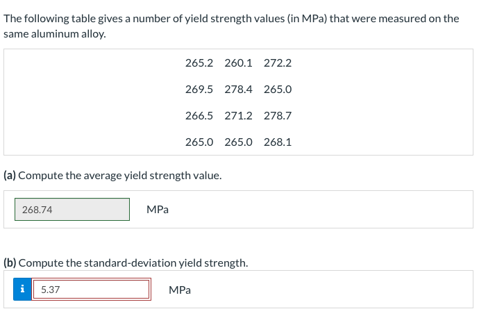 Solved The following table gives a number of yield strength | Chegg.com