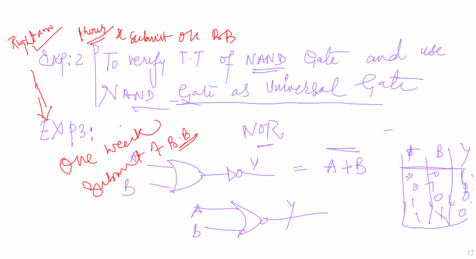axp:2 To rerfy T.T of NAND Gate and use W. NAND = | Chegg.com