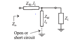 Solved Design single-stub matching network as shown below. | Chegg.com