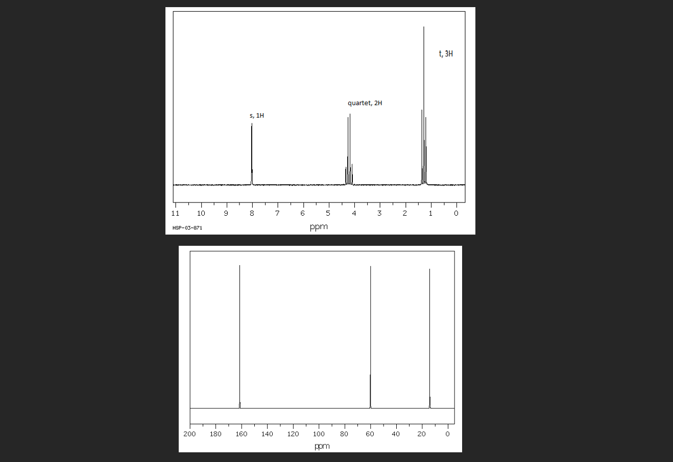 Solved A compound with the molecular formula C3H6O2 gave | Chegg.com