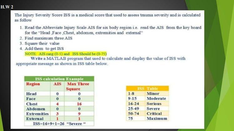 Solved H.W 2 The Injury Severity Score ISS is a medical | Chegg.com