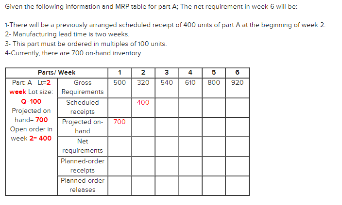 Solved Given the following information and MRP table for | Chegg.com