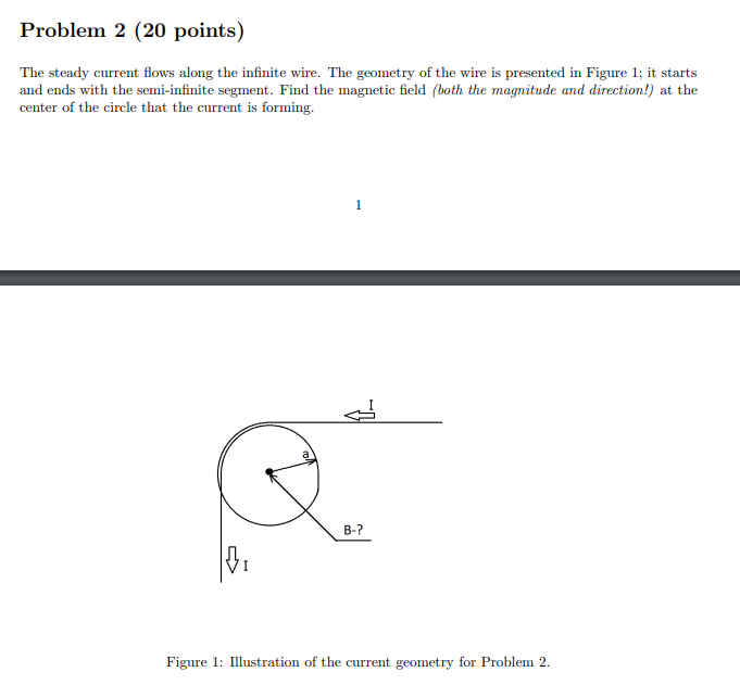 Solved The steady current flows along the infinite wire. The | Chegg.com