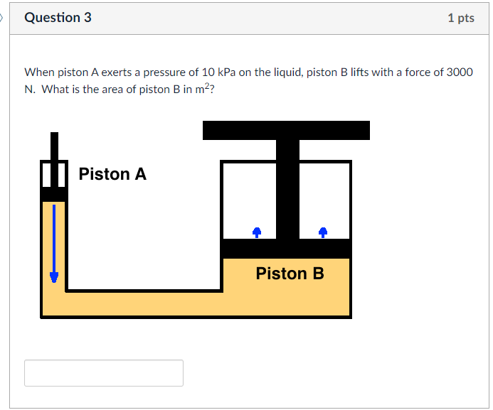 Solved When piston A exerts a pressure of 10kPa on the | Chegg.com