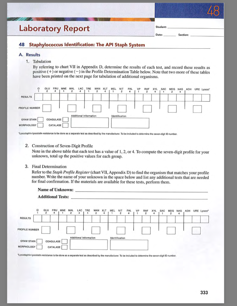 48 Student: Laboratory Report Date: Section: 48 | Chegg.com