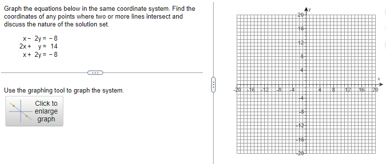 Solved Graph the equations below in the same coordinate | Chegg.com