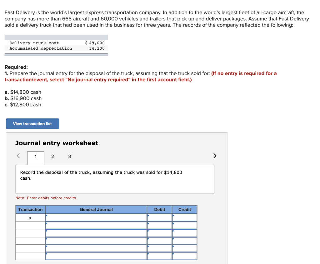 Solved Journal Entry 2: Record the disposal of the | Chegg.com