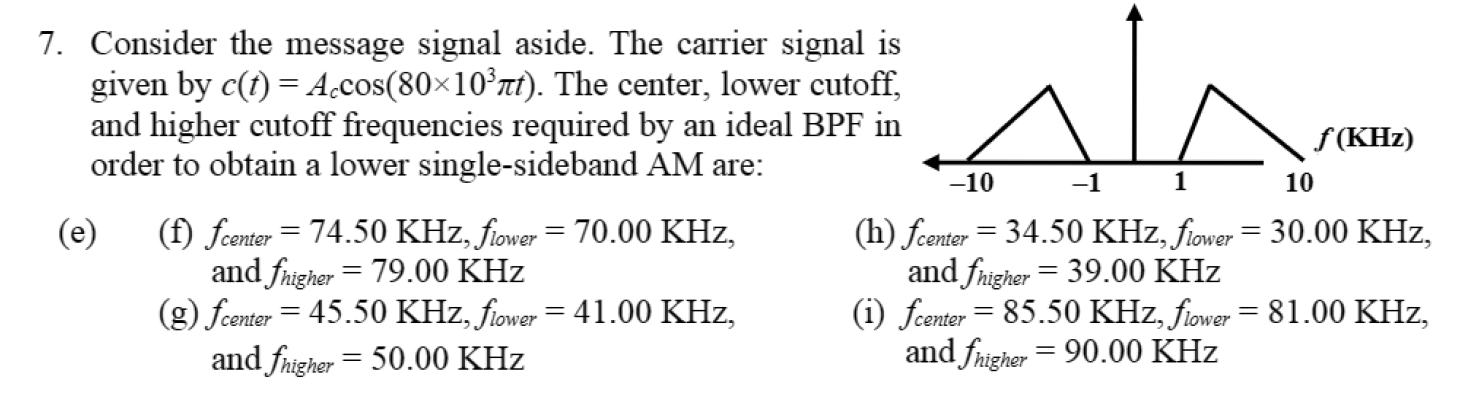 Solved -10 -1 1 10 7. Consider the message signal aside. The | Chegg.com