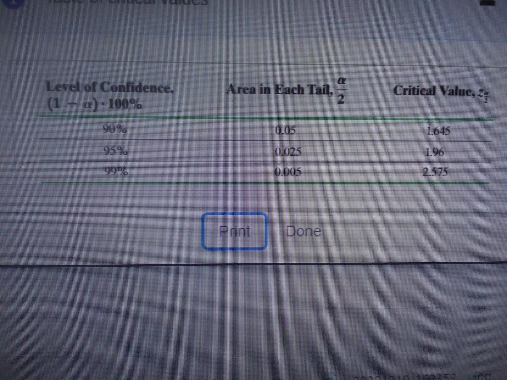 Solved Construct a 99% confidence interval of the population | Chegg.com