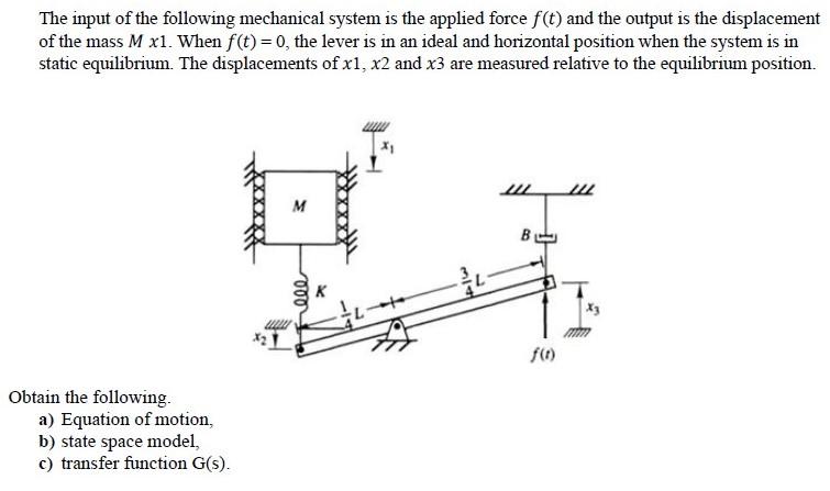 Solved The input of the following mechanical system is the | Chegg.com