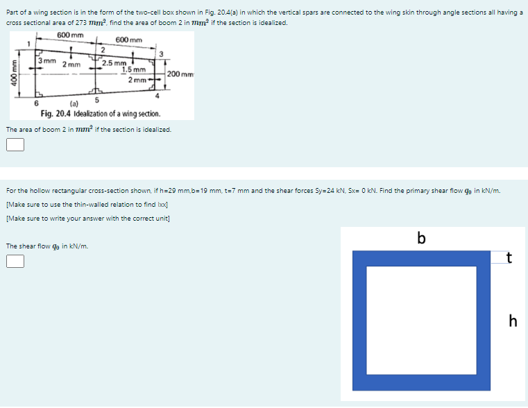 Solved Part of a wing section is in the form of the two-cell | Chegg.com