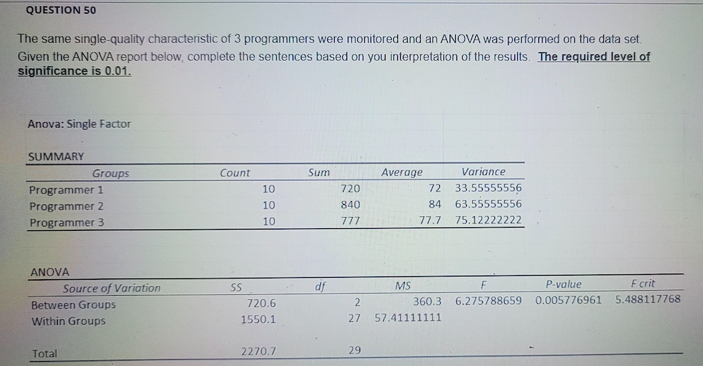 Solved The same single-quality characteristic of 3 | Chegg.com