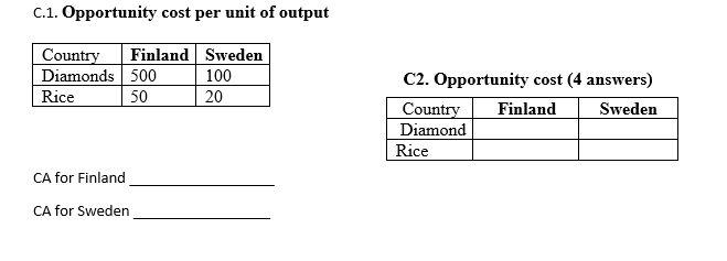 Solved Complete the opportunity cost Tables and Indicate | Chegg.com