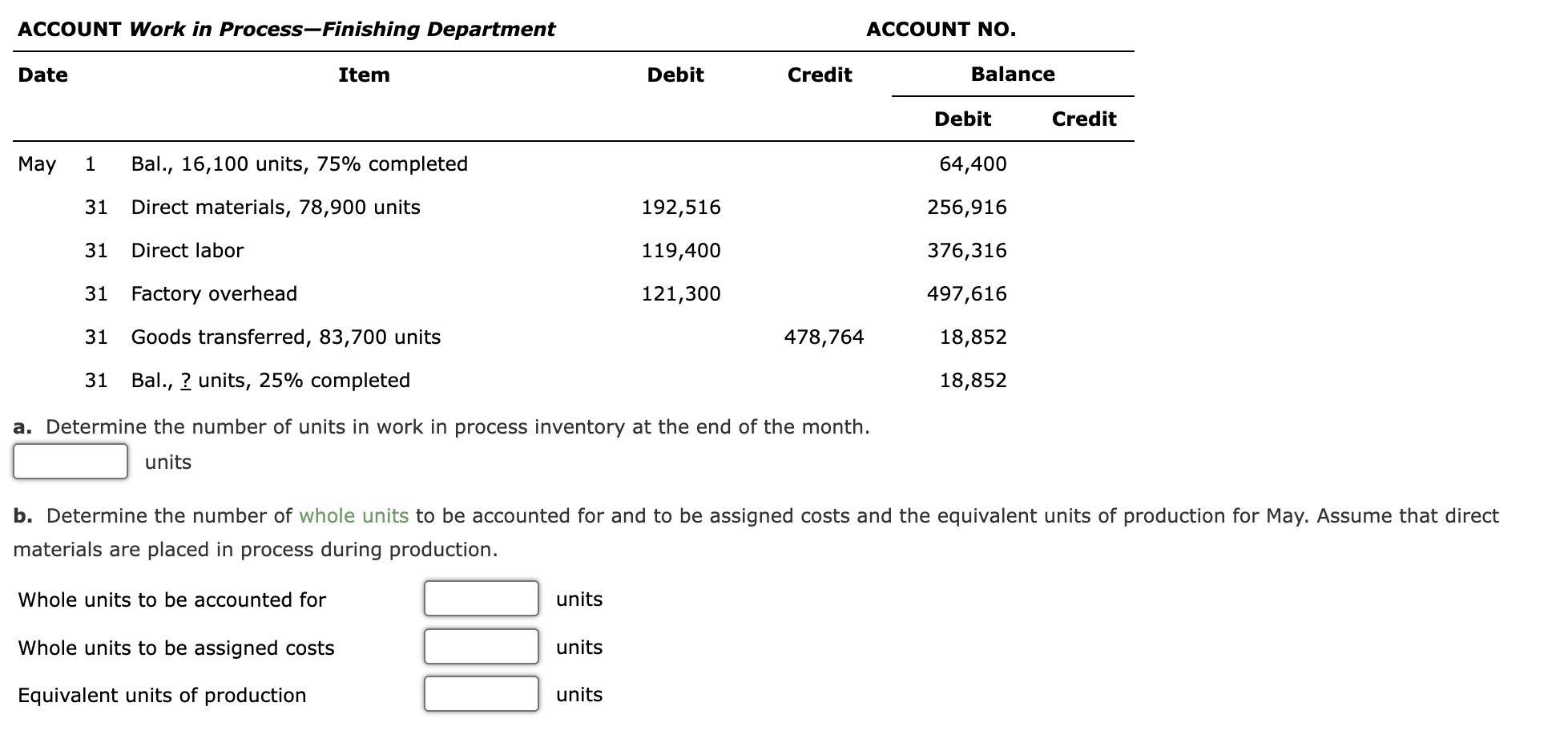 Solved ACCOUNT Work in Process-Finishing Department ACCOUNT | Chegg.com