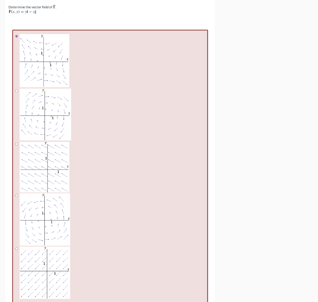 Solved Determine the vector field of F. F(x, y) = yi - xj | Chegg.com