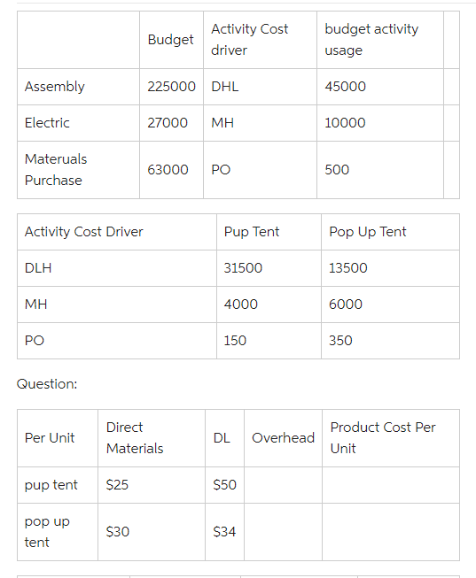 Solved Question: | Chegg.com