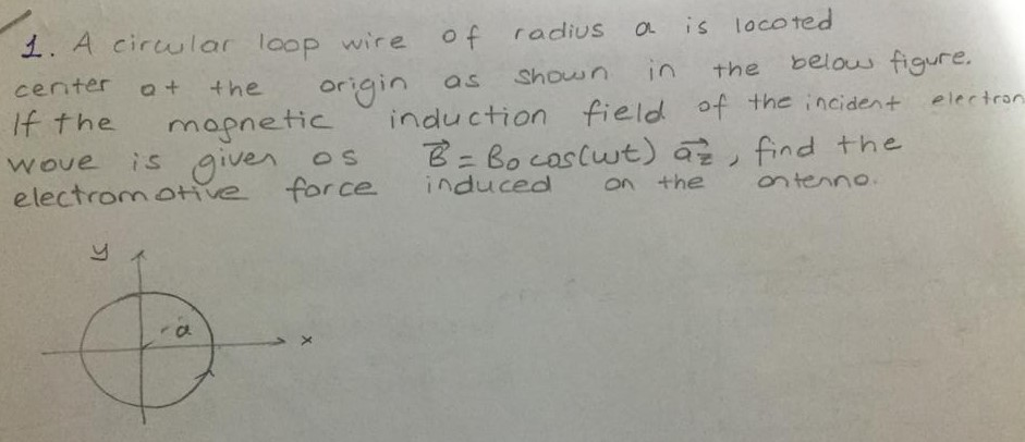 Solved origin as electron 1. A circular loop wire of radius | Chegg.com