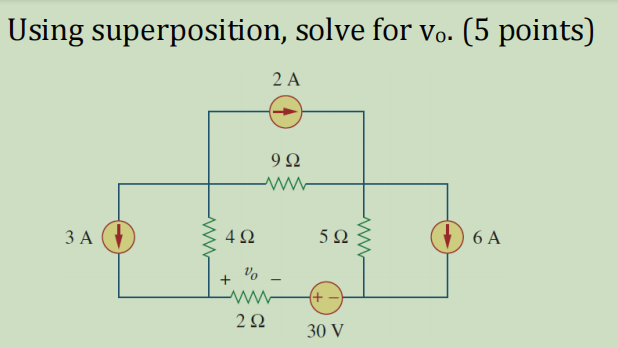 Solved Using superposition, solve for Vo. (5 points) 2Α 9 Ω | Chegg.com