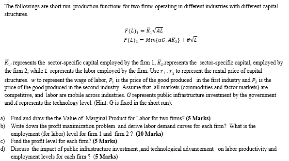 Solved The followings are short run production functions for | Chegg.com