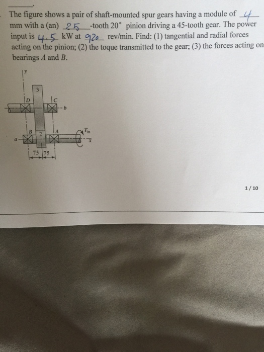 Solved The figure shows a pair of shaft-mounted spur gears | Chegg.com