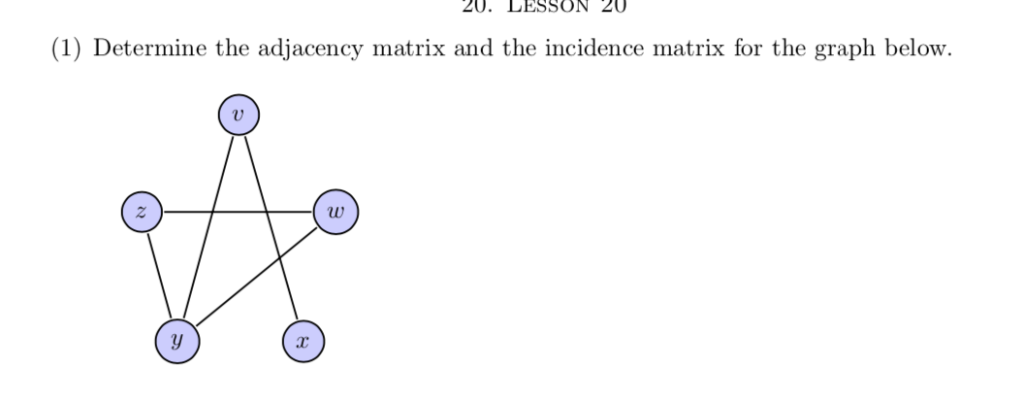Solved 20. LESSON 20 (1) Determine the adjacency matrix and | Chegg.com
