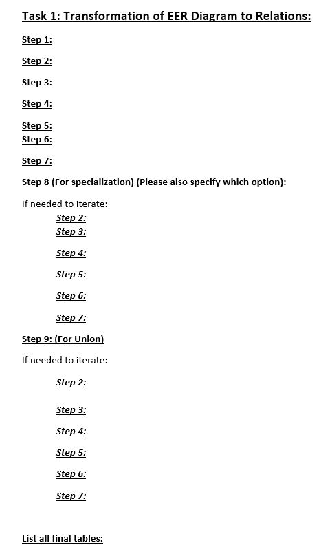 Solved Transform the EER model (Appendix A) to Relational | Chegg.com