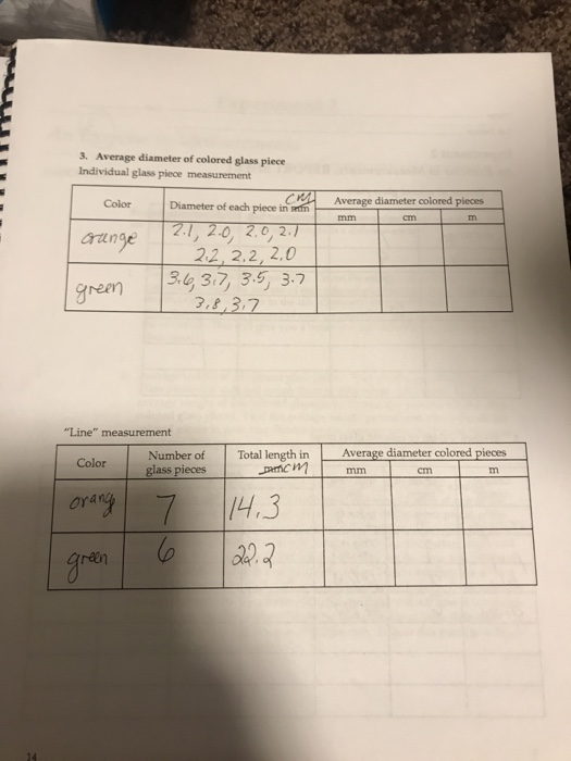 Solved Name Date 3 Lab Partner Experiment 2 An Exercise in | Chegg.com