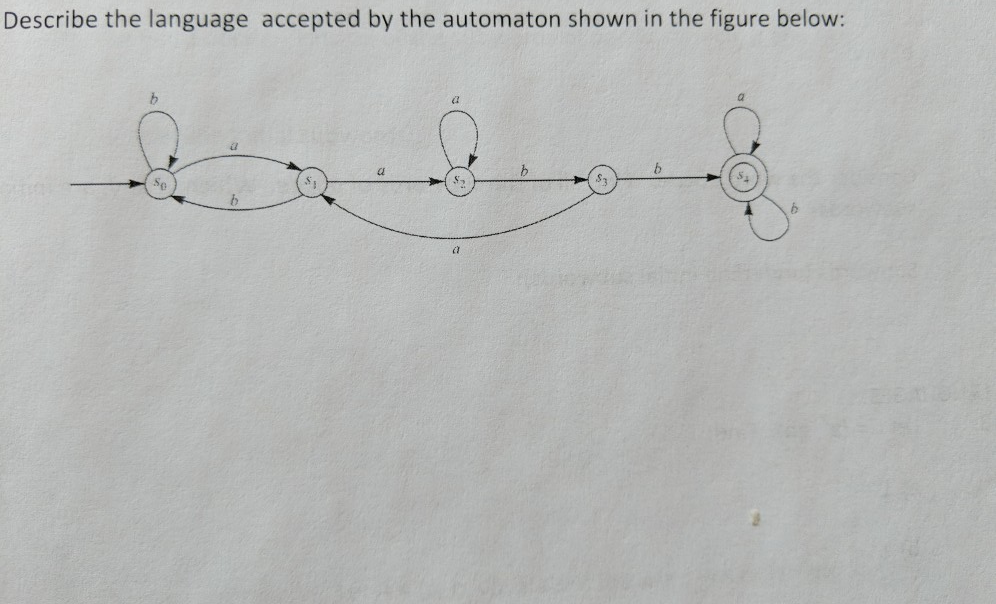 Solved Describe the language accepted by the automaton shown | Chegg.com