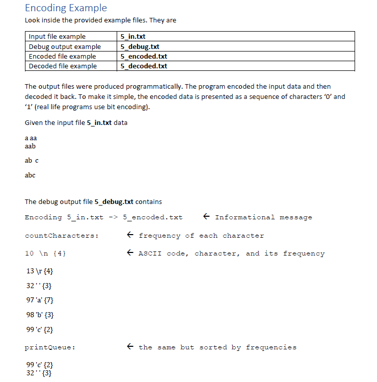 Solved Encoding Example Look inside the provided example | Chegg.com