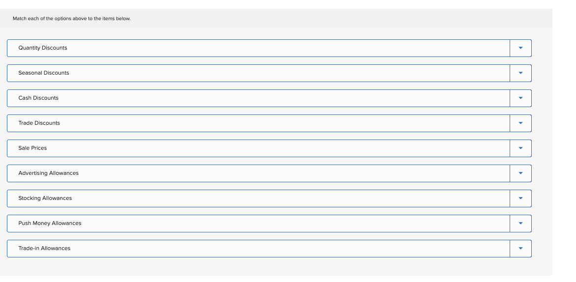 Discount and Allowance Policies Understanding the | Chegg.com