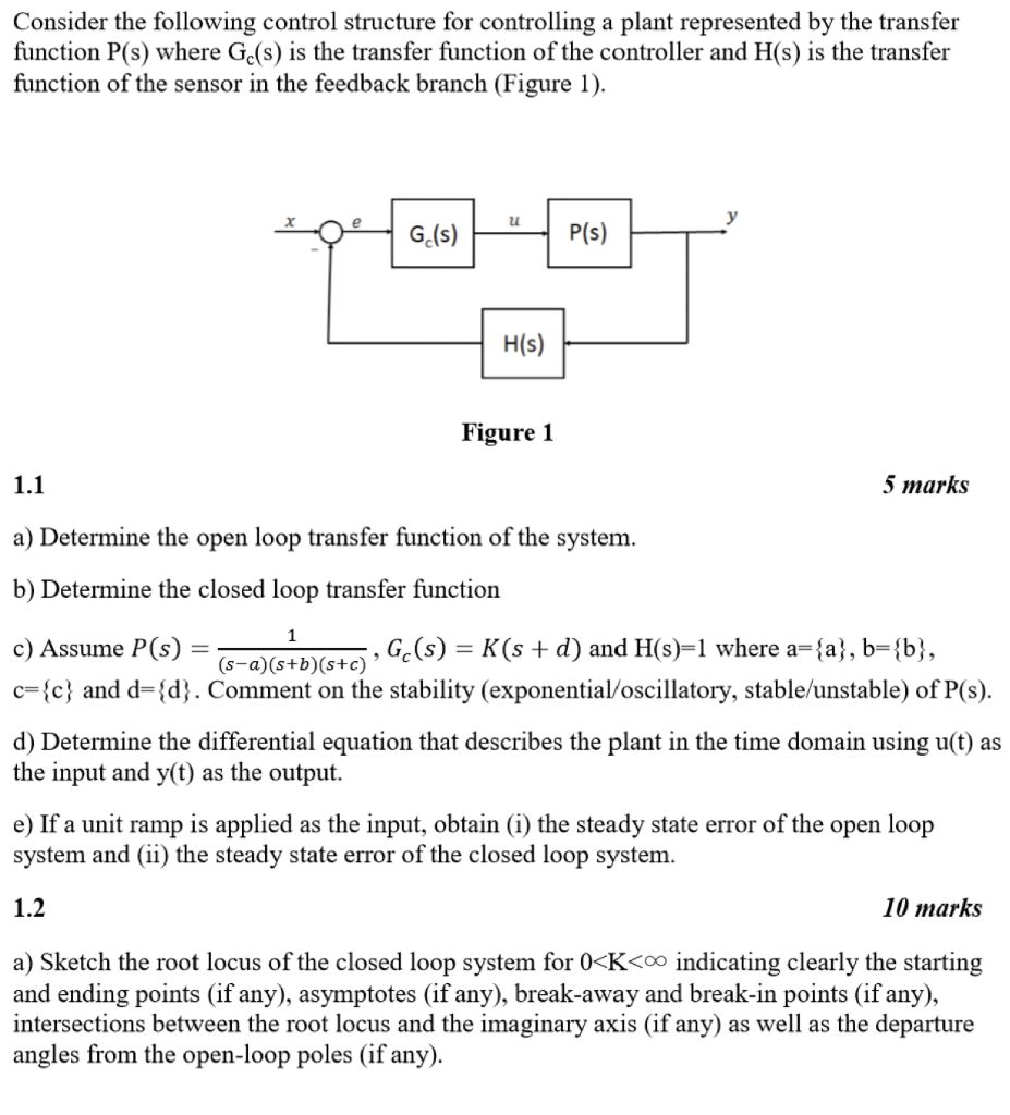 Solved Consider the following control structure for | Chegg.com