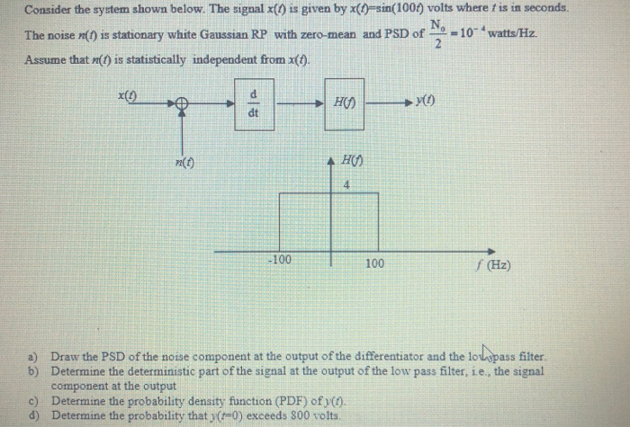 Solved Consider the system shown below. The signal x(0 is | Chegg.com