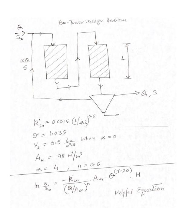 Solved Two Bio-towers of equal length (L) are used in series | Chegg.com