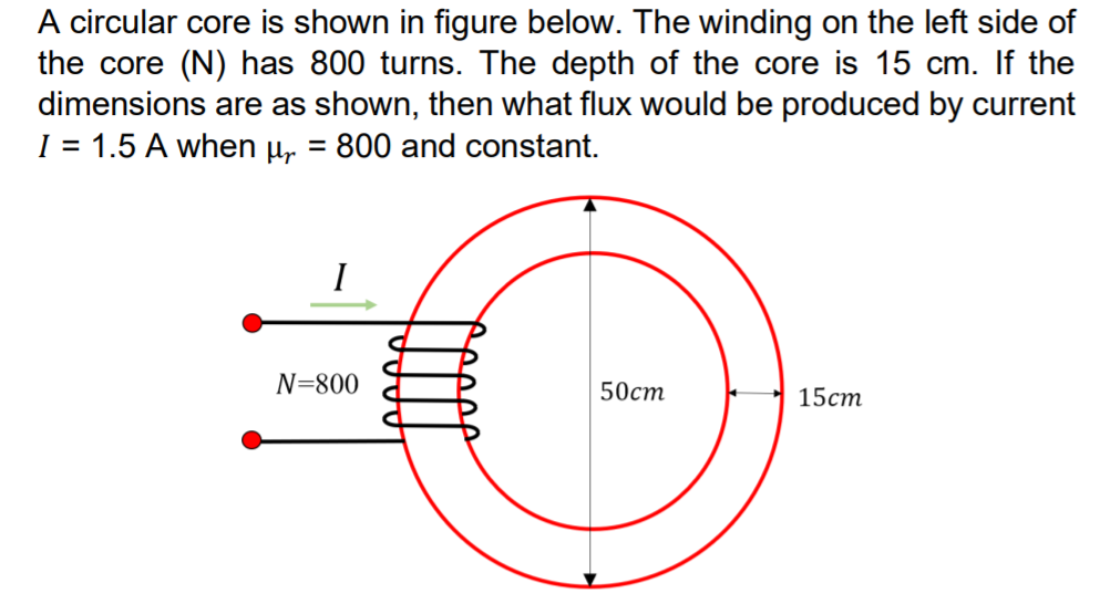 Solved A circular core is shown in figure below. The winding | Chegg.com