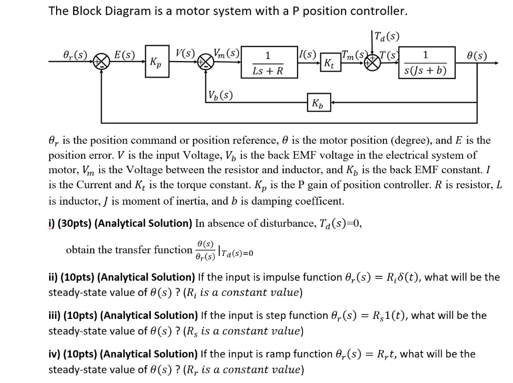 Solved The Block Diagram is a motor system with a P position | Chegg.com