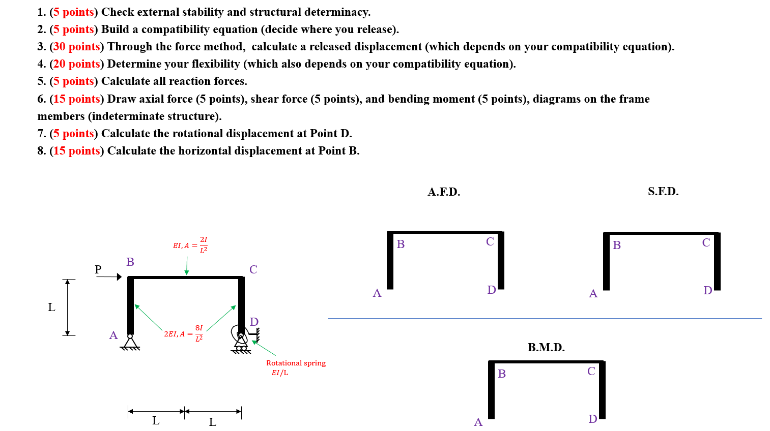Solved 1. (5 points) Check external stability and structural | Chegg.com