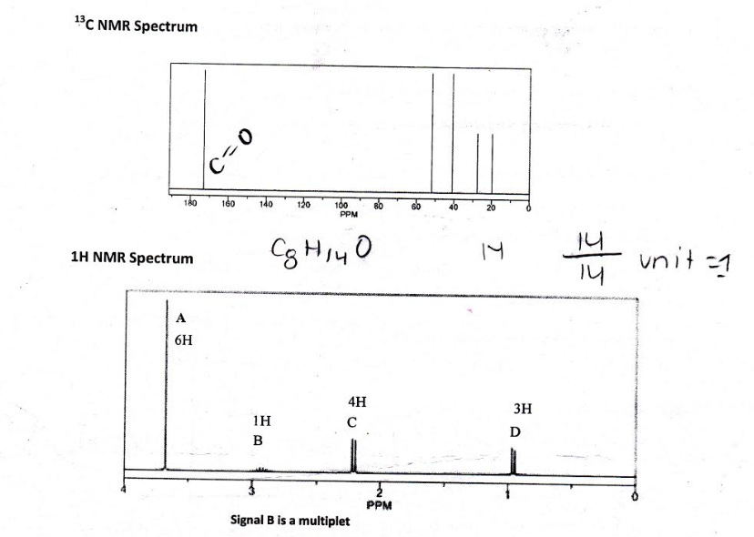 Solved CNMR data and HNMR data is given above. The molecule | Chegg.com