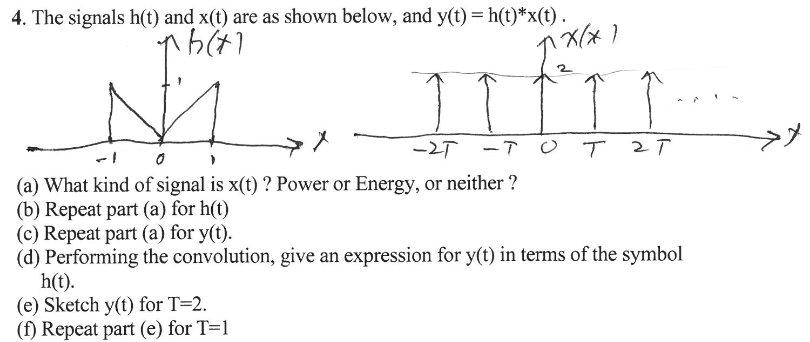 Solved The signals h(t) ﻿and x(t) ﻿are as shown below, and | Chegg.com