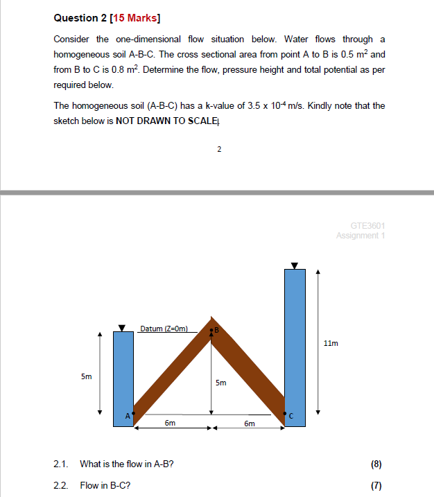 Solved Question 2 15 Marks Consider The One Dimensional 